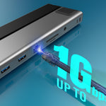 USB4® Triple 4K Display Docking Station – j5create