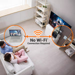 ScreenCast 4K Max Wireless Display Adapter – j5create