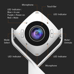 360° All Around Webcam – j5create
